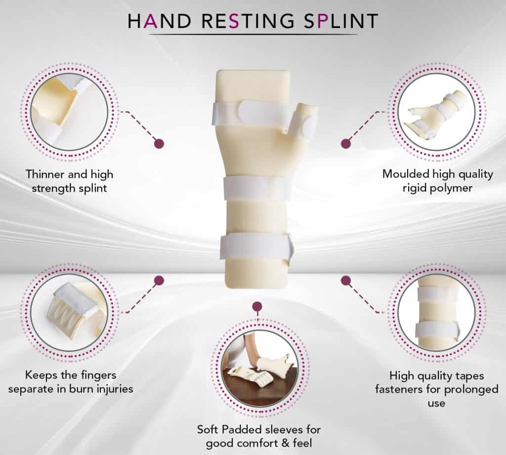 เฝือกดามมือและข้อมือชนิดแข็ง Tynor hand resting splint - You2Care