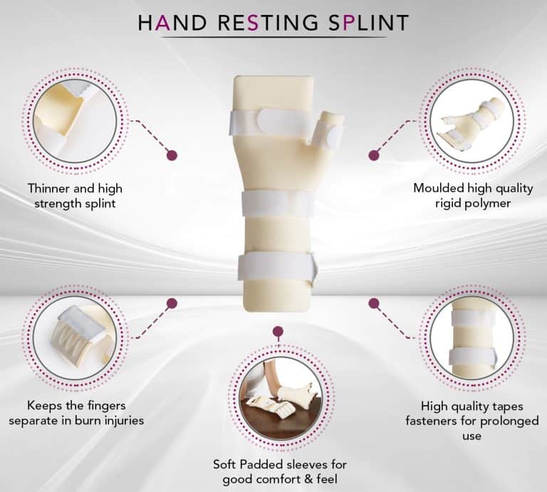 เฝือกดามมือและข้อมือชนิดแข็ง Tynor hand resting splint - You2Care